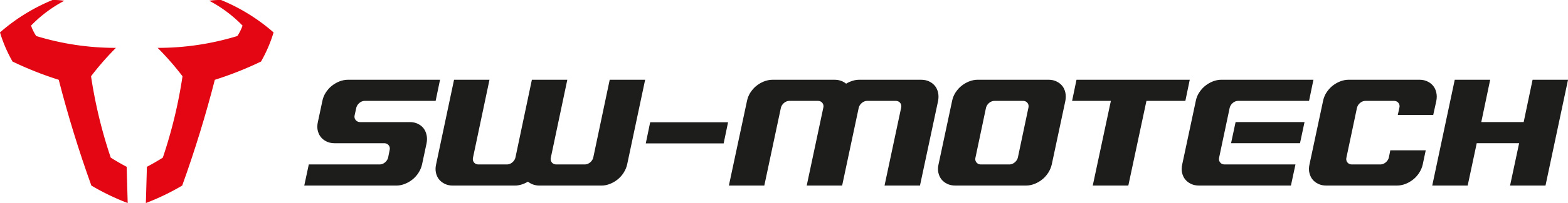 Kiállítók – Motorkiállítás 2025 Márkák hétvégéje